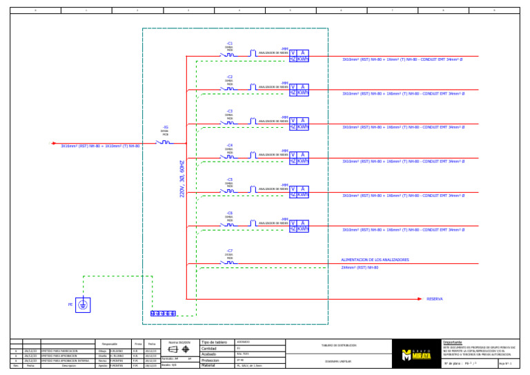 Diagrama Unifilar de Tablero Principal | PDF