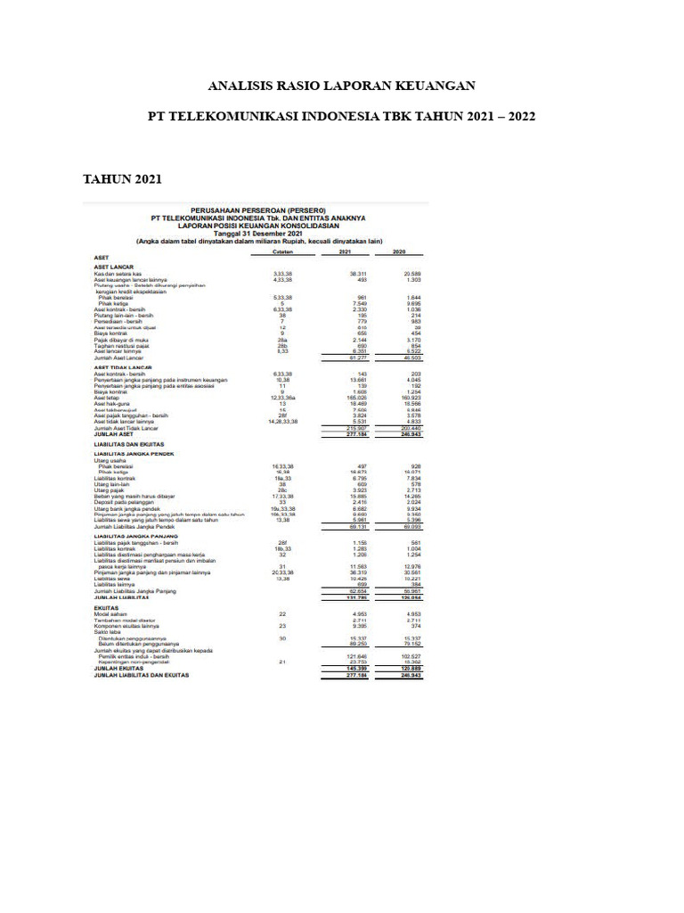 Analisis Rasio Keuangan PT Telkom 2021-2022 | PDF | Bisnis ...