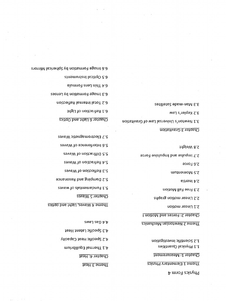 Physics F4 Chapter 1 | PDF