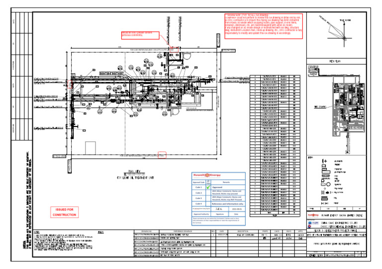 Medium-Water Heat Exchanger GA Drawing | PDF