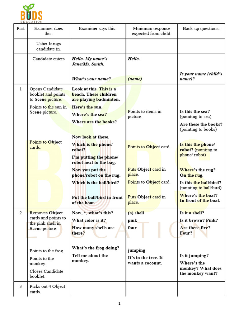 Speaking Test Instruction | PDF