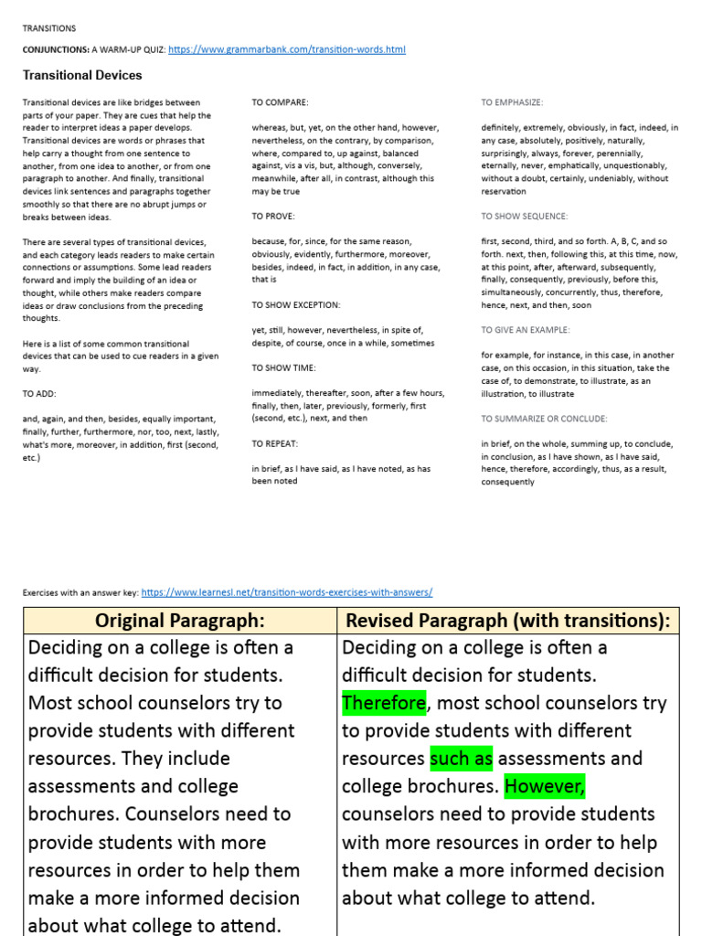 Transitions Download Free Pdf Paintings Paint