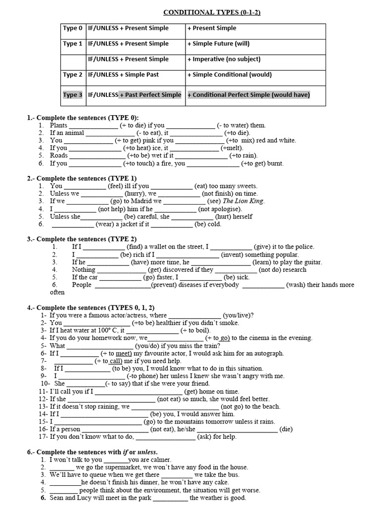 CONDITIONAL TYPES 0-1-2 Exercises | PDF | Language Arts & Discipline
