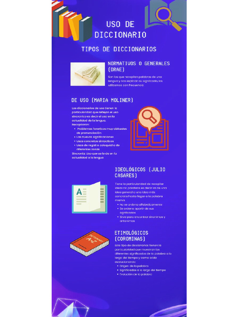 Infografia Equipo2 | PDF