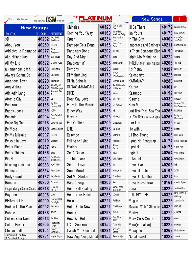 PianoFlute Volume 97 Additional List - Pages 1-2 Only | PDF | Musicians ...