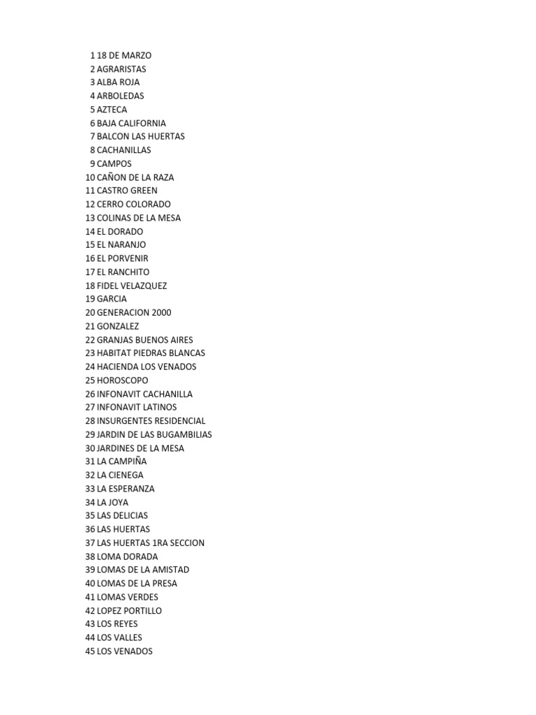 Colonias de Baja California | PDF