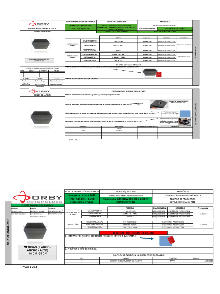 Nuevo M30 | PDF | Sector secundario de la economía | Materiales