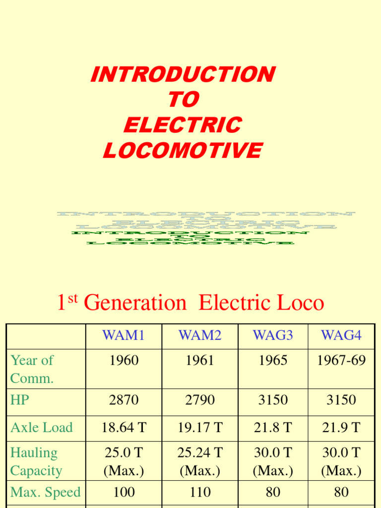 Electric Locomotive | PDF | Capacitor | Transformer