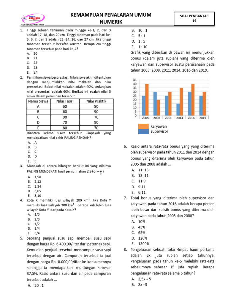 Soal Tes Penalaran Numerik | PDF