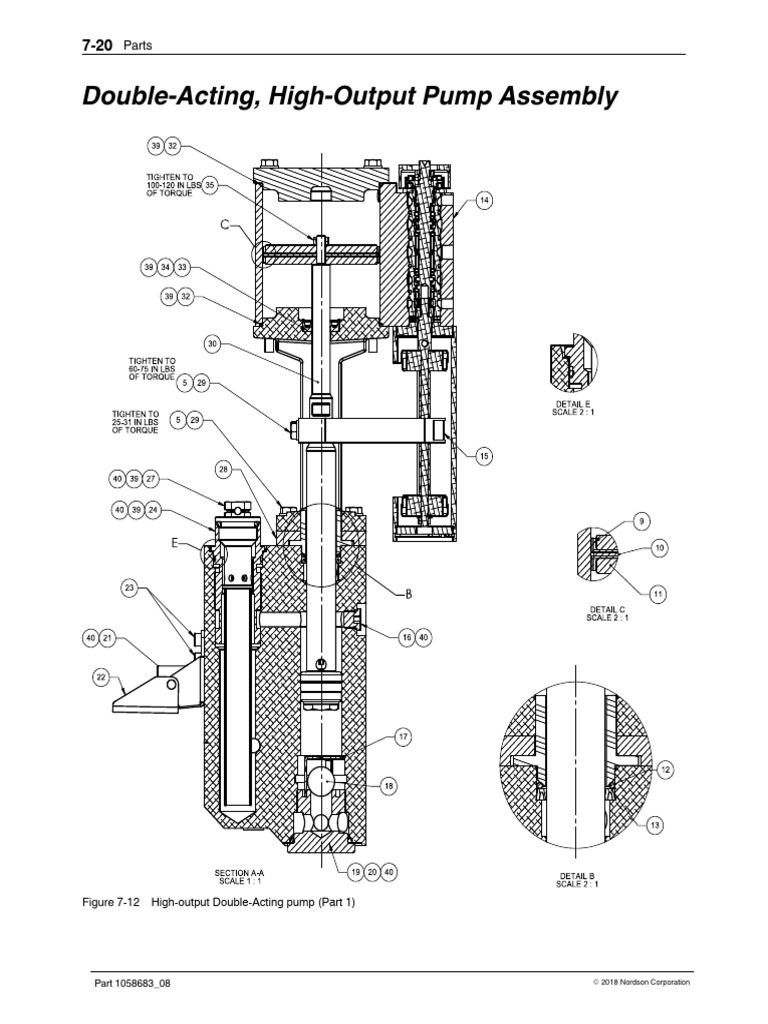 Nordson High-Output Pump Components | PDF | Piston | Rotating Machines