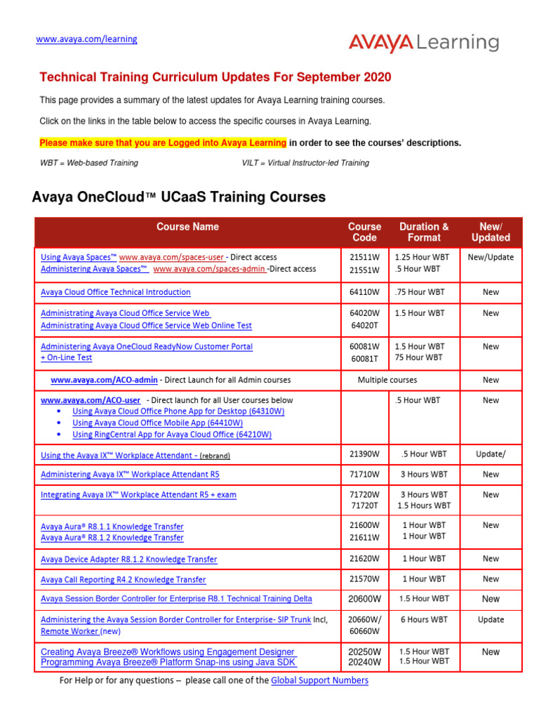 Technical Training Curriculum Updates For September 2020 | PDF | Cloud ...
