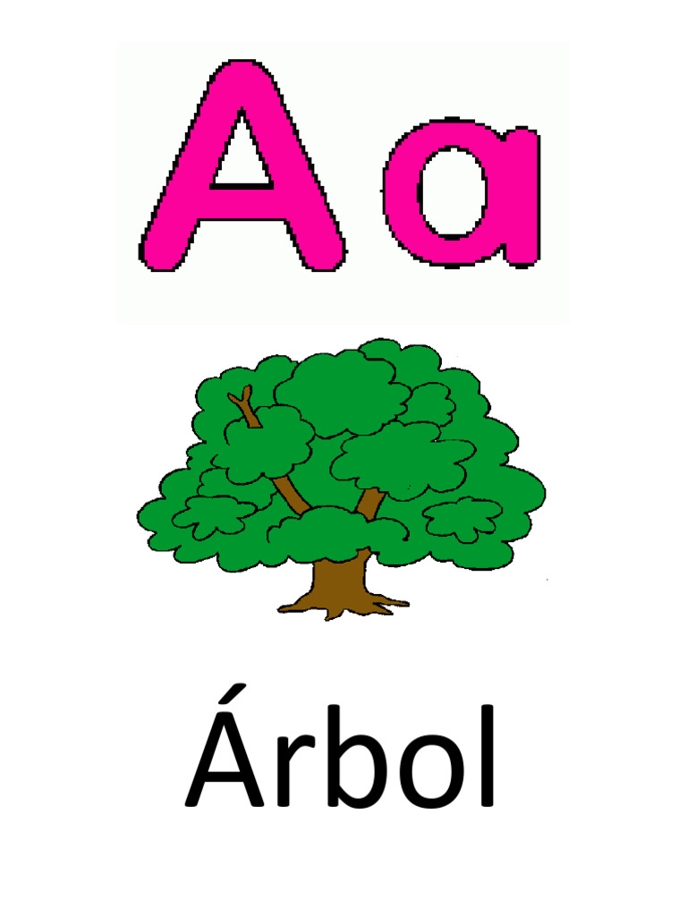 Abecedario Con Imagenes | PDF