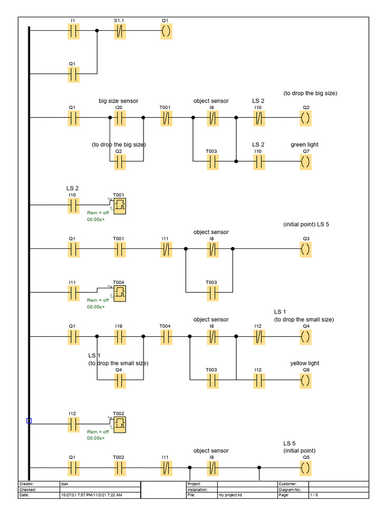 Rem Off 00:05s+: TRG T | PDF
