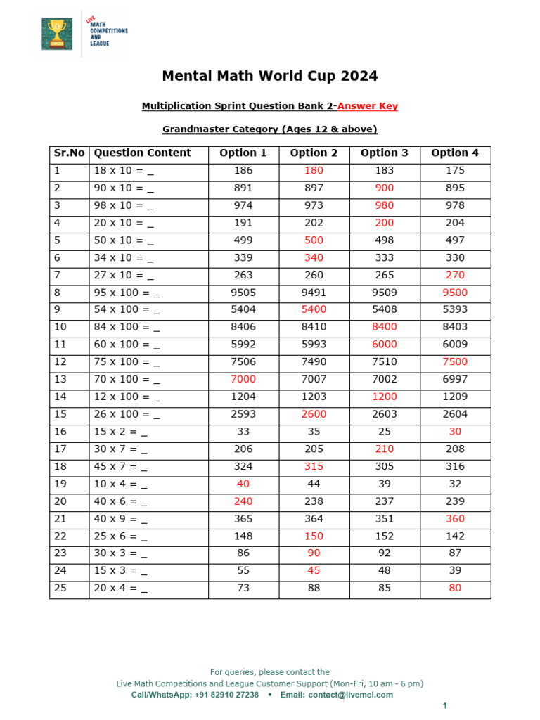 4-Grandmaster Sprint Multiplication Question Bank 2-Answer Key MMWC ...