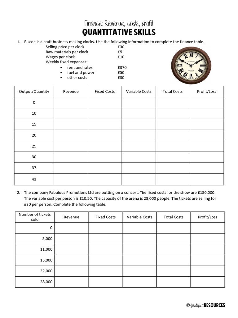 1.3.2 Revenue Costs and Profit - Quantitative Skills 3a | PDF ...