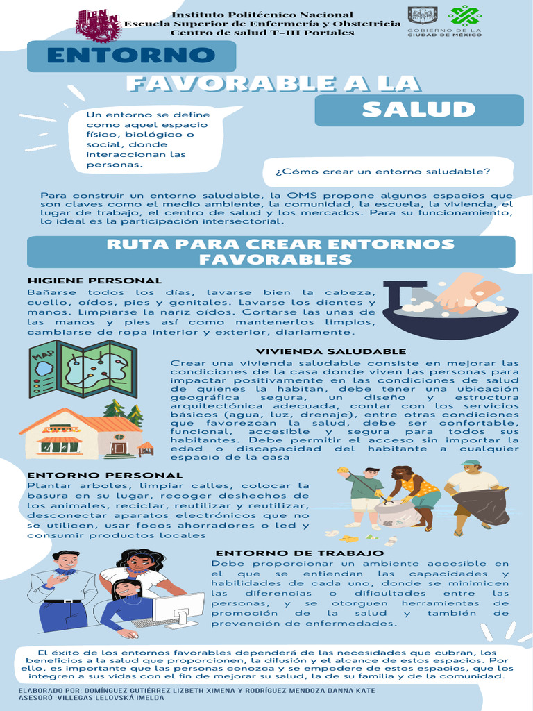 Infografia Entorno Favorable A La Salud | PDF | Ciencias sociales | Salud y bienestar