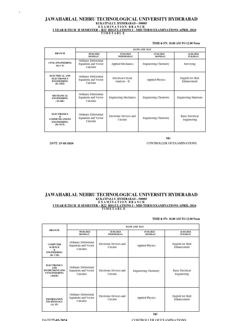 JNTUH-Timetables For BTech I YEAR - II Sem R22 I Mid Term Exams April ...
