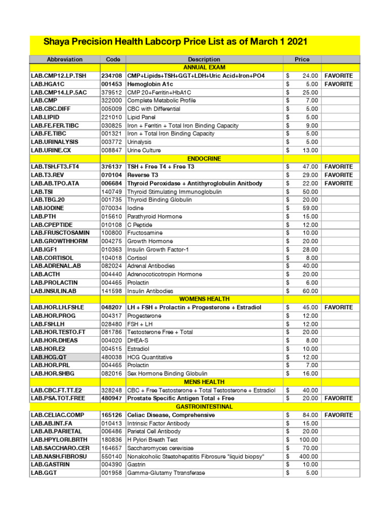 Labcorp Prepay Pricing 3 - 1 - 2023 | PDF | Luteinizing Hormone | Antibody