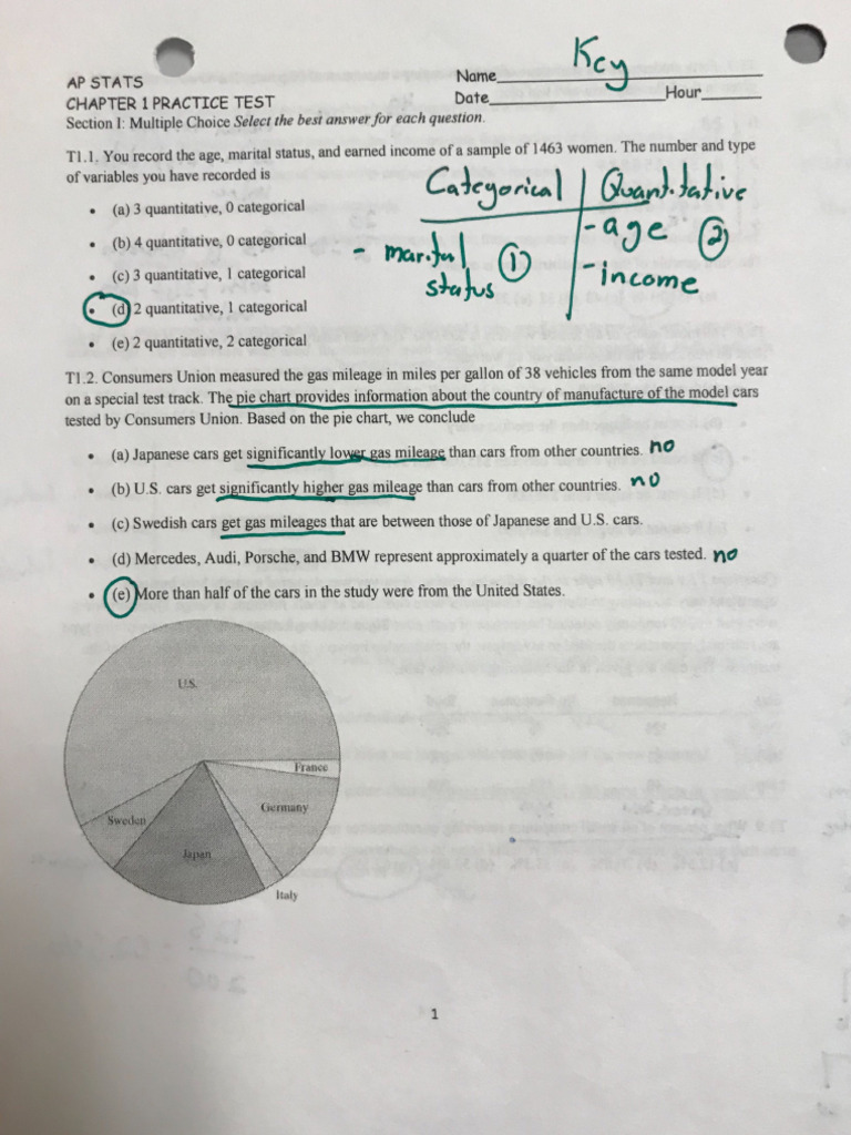 4 - Key Chapter 1 Practice Test Answers | PDF
