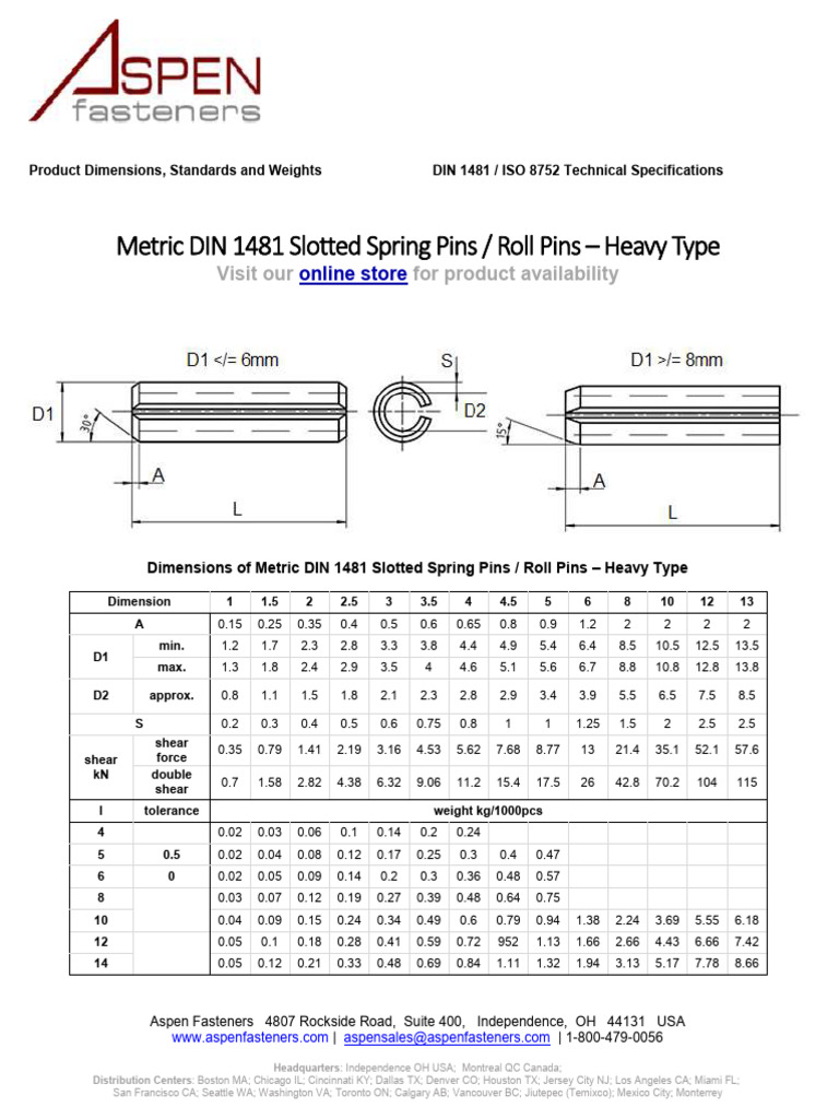 Metric ISO 8752 Spec | PDF | Screw | Stainless Steel