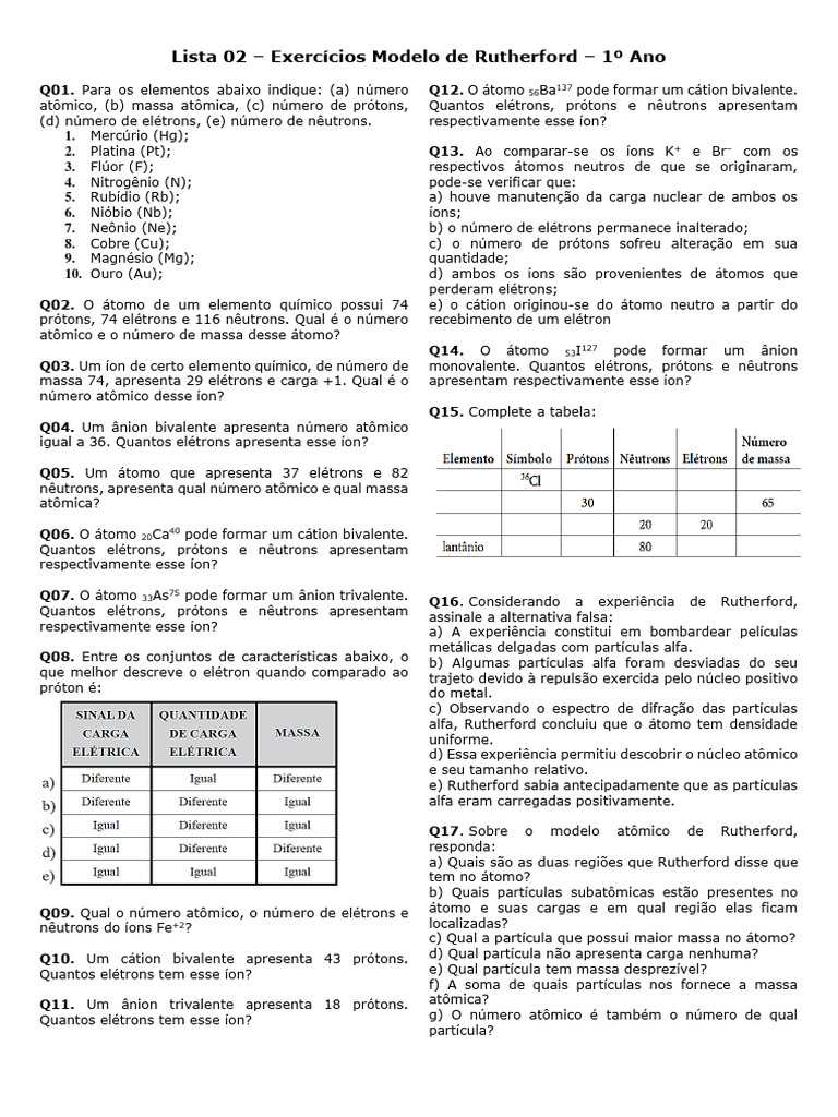 Lista 02 - Modelo Atômico de Rutherford - 1º Ano | PDF | Próton | Elétron