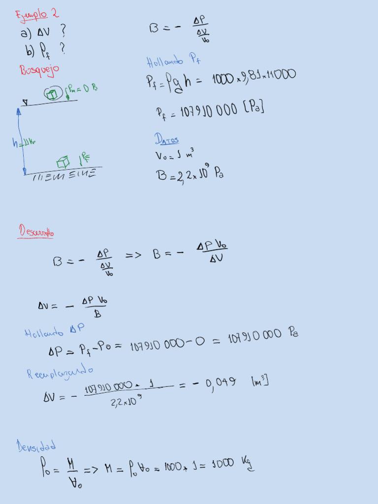 Clase 2 Elasticidad - 2 | PDF