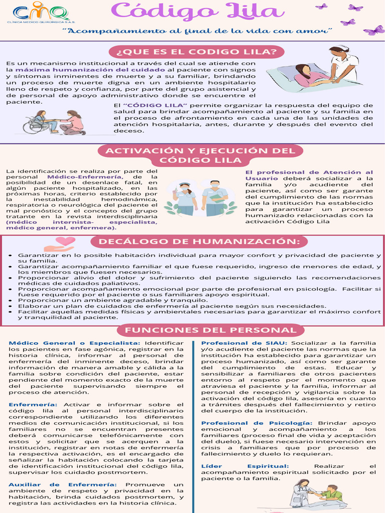 Código Lila | Descargar gratis PDF | Enfermería | Historial médico