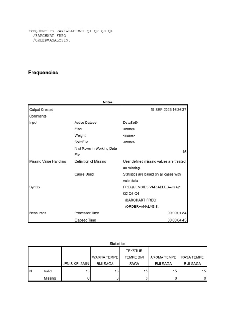 Hasil Data Deskipsi | PDF | Computing | Computer Programming