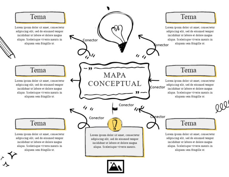 Mapa Conceptual Diseño #16 | PDF