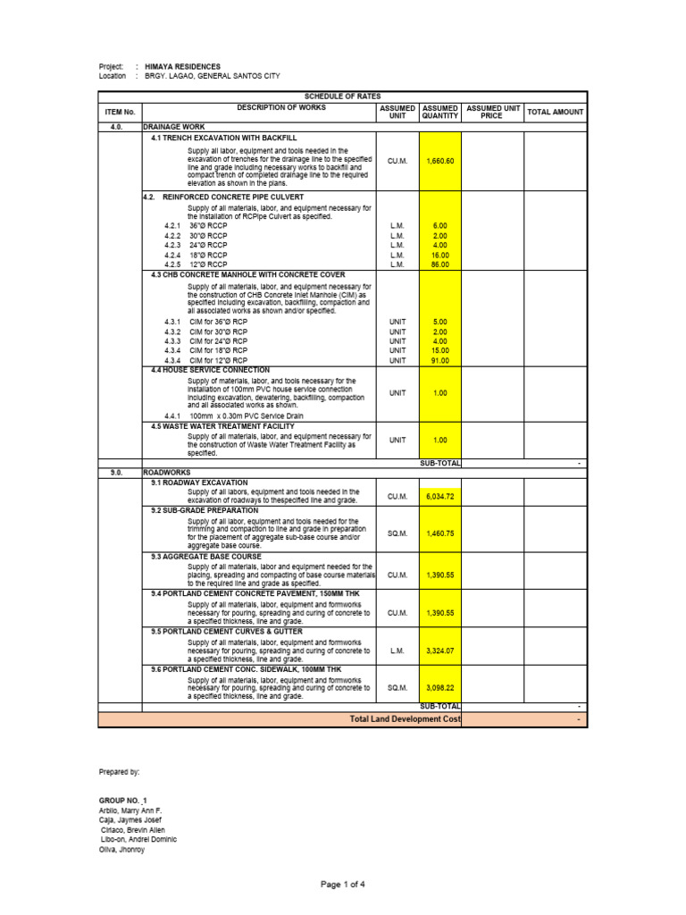 Himaya Residences Cost Breakdown | PDF | Concrete | Foundation ...