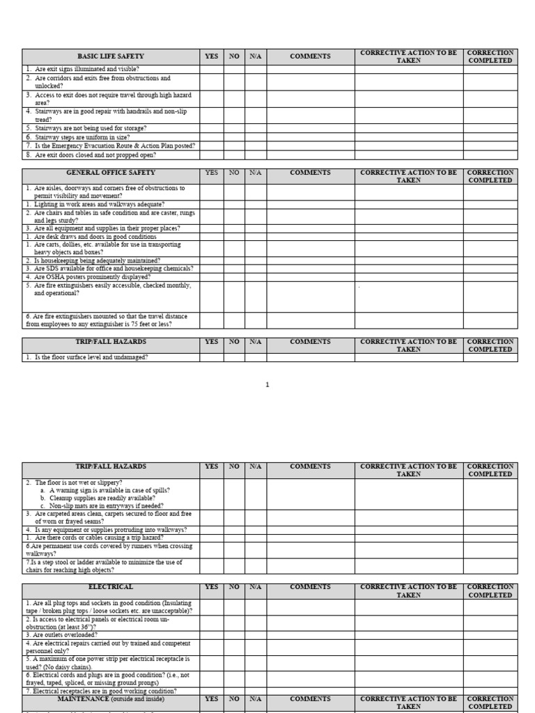 March 2023 Office Safety Checklist | PDF | Ac Power Plugs And Sockets ...