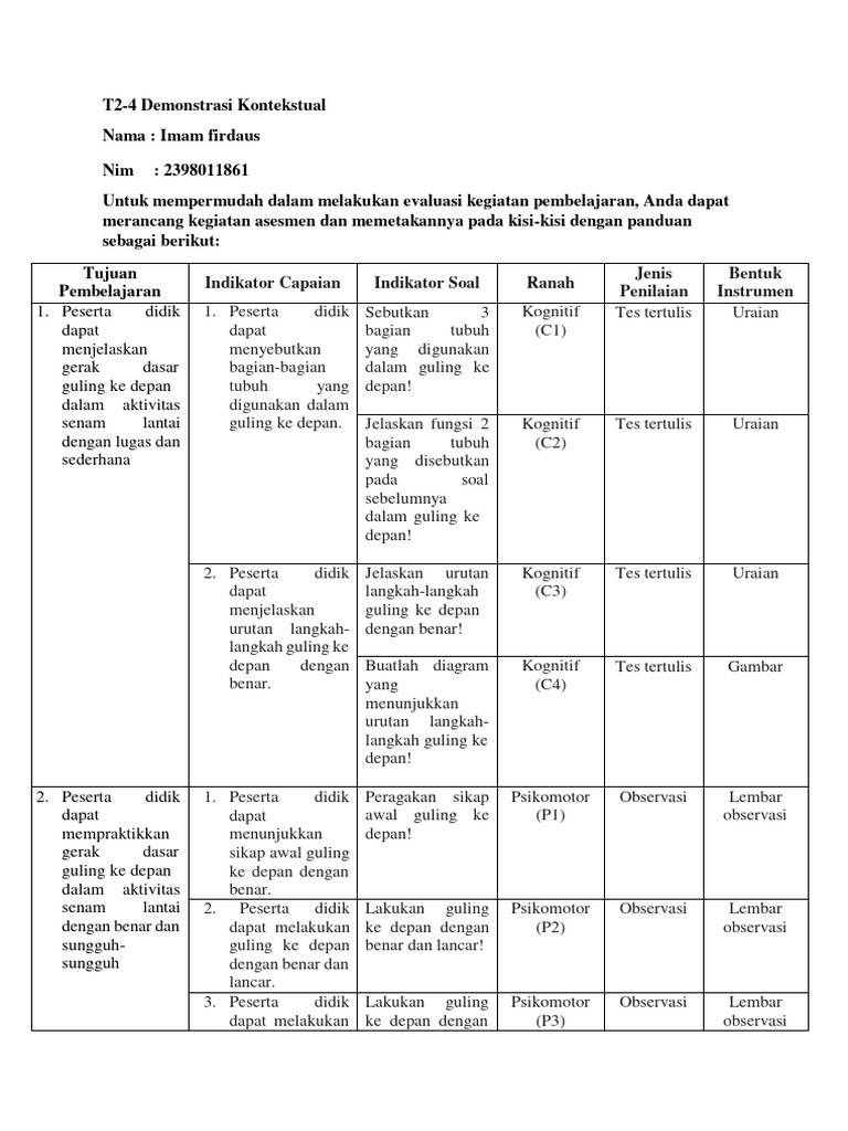 T2-4 Demonstrasi Kontekstual-Imam Firdaus | PDF