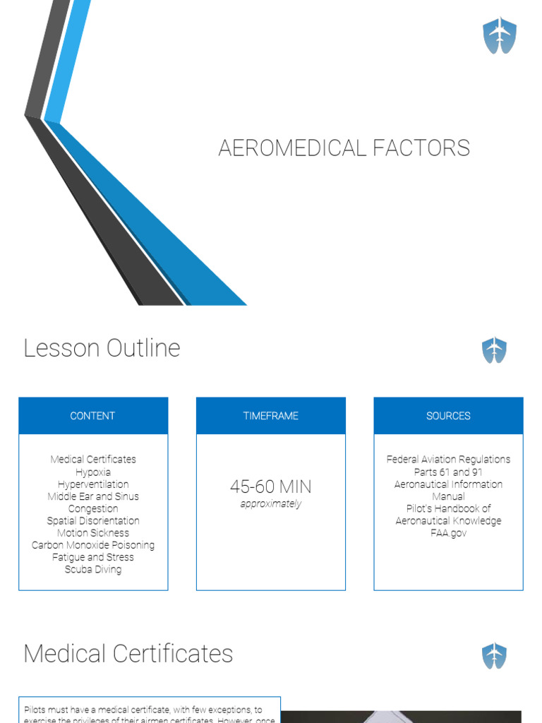 Aeromedical Factors | PDF