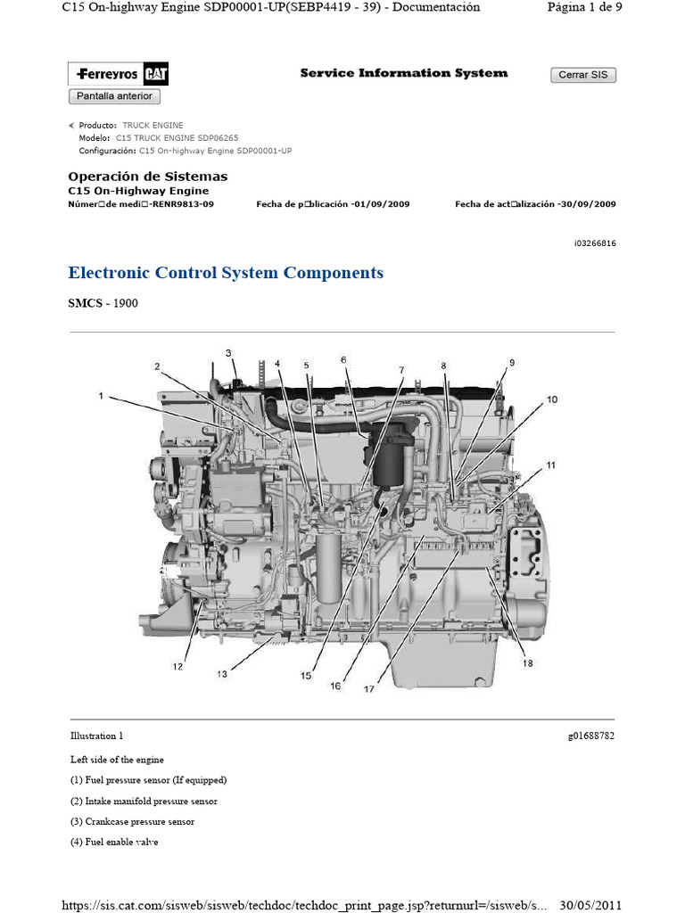 Sistema de Control Electronico Cat | PDF | Throttle | Engines