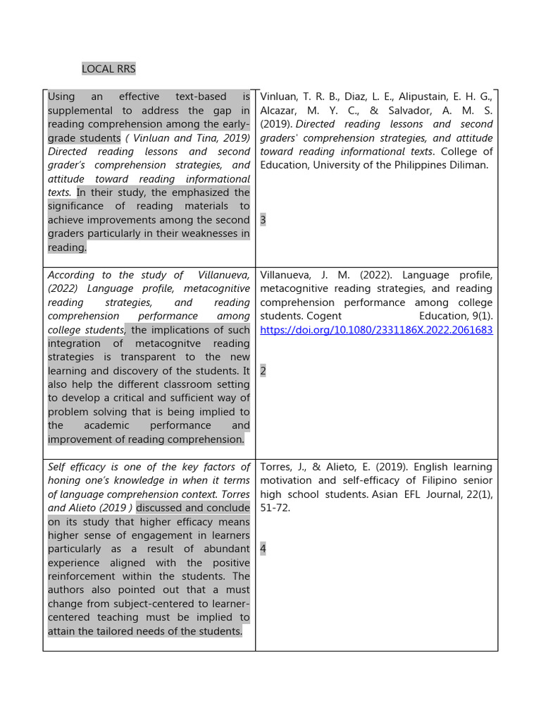 Local RRS | PDF | Reading Comprehension | Vocabulary