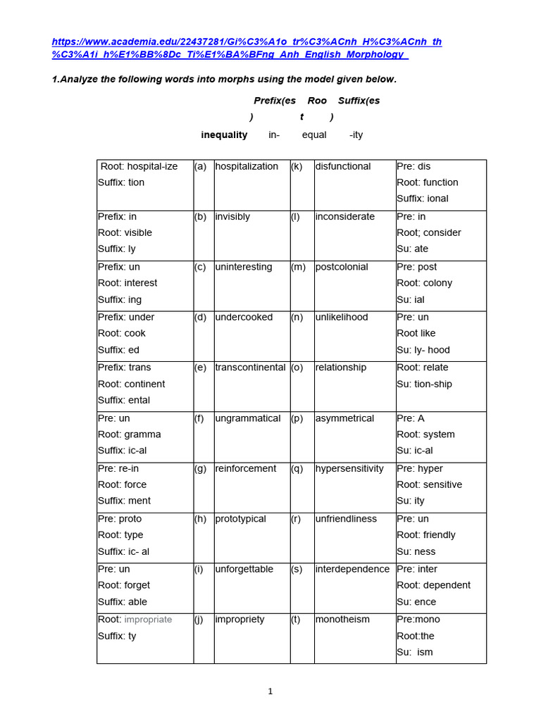 Exercises For Morphology | PDF | Noun | Language Mechanics