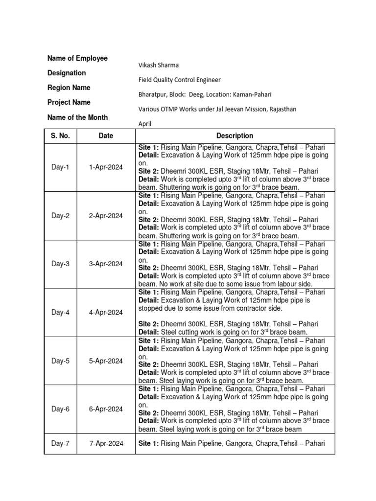 April Month Timesheet | PDF | Building Materials | Mechanical Engineering