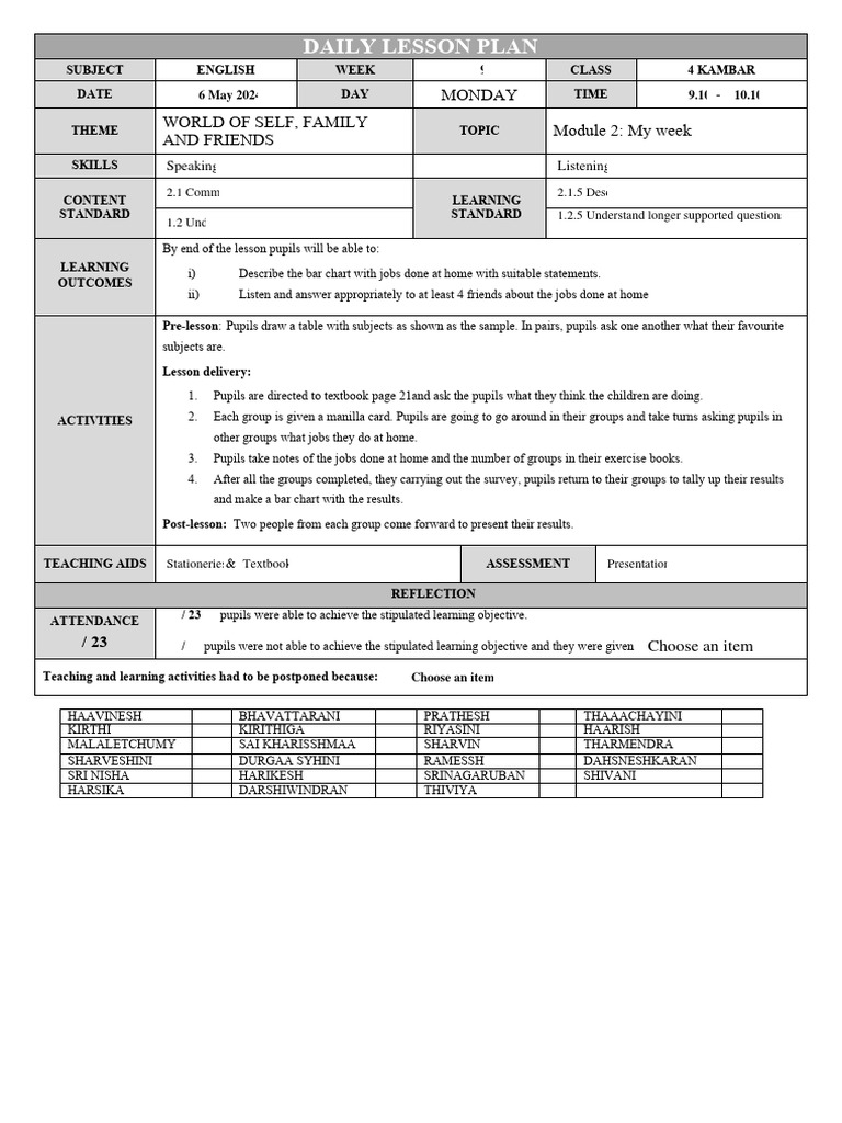 Eng - 4K (06.05.2024) | PDF | Learning | Lesson Plan
