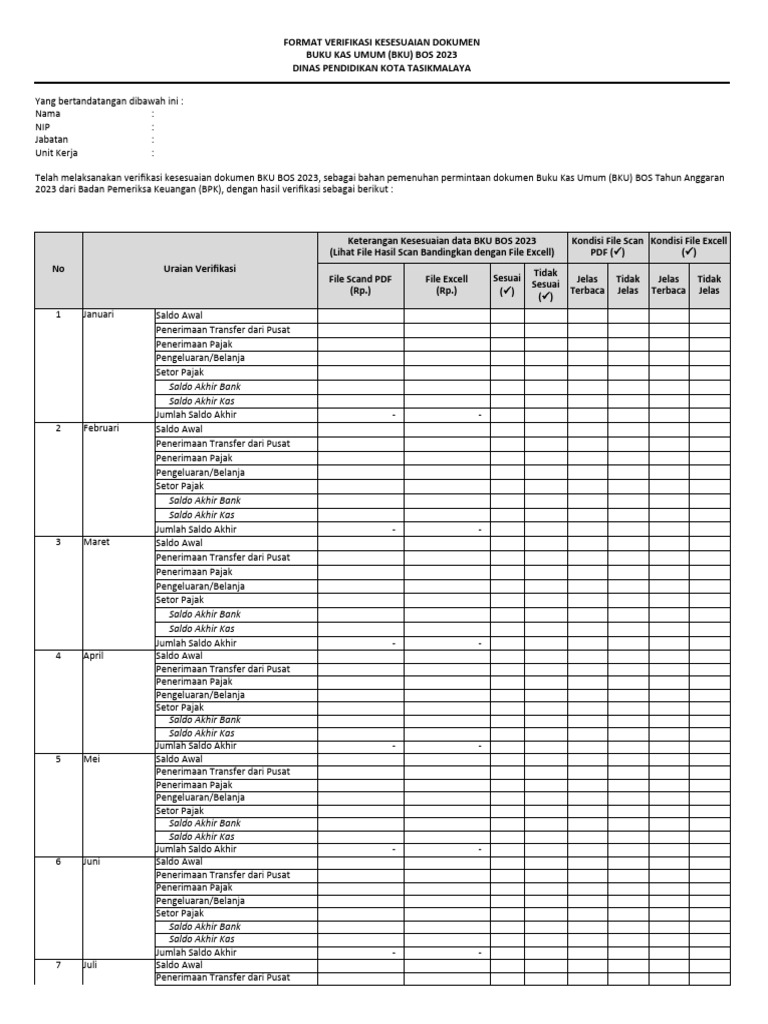 Verifikasi Kesesuaian Dokumen BKU BOS 2023 | PDF