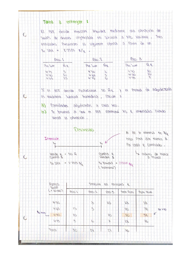 Tarea Swaps de Divisas | PDF