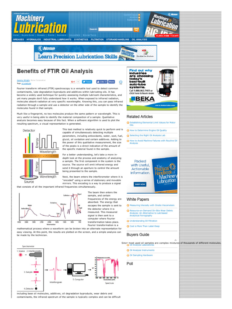 Benefits of FTIR Oil Analysis | PDF | Applied And Interdisciplinary Physics | Physical Sciences