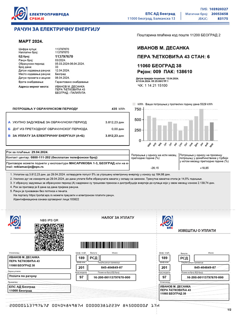 Struja 2024-04 | PDF