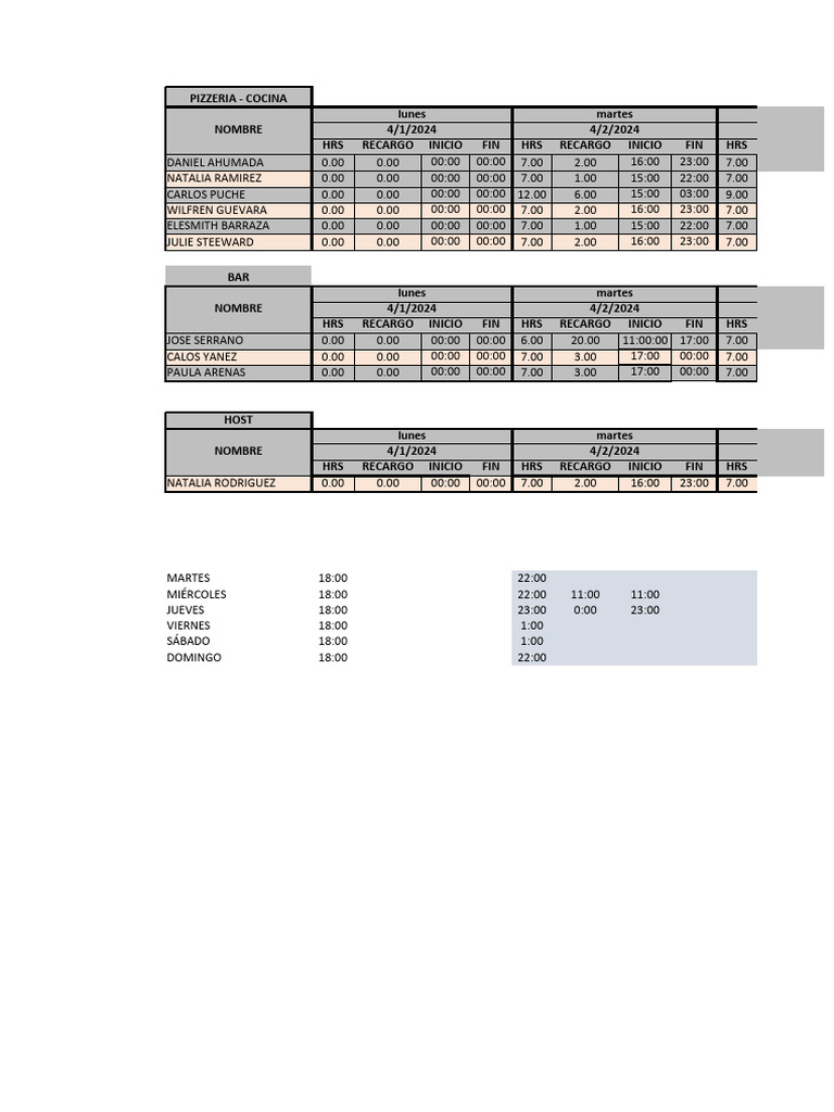 HORARIO 2 ABRIL (1) (1) | PDF