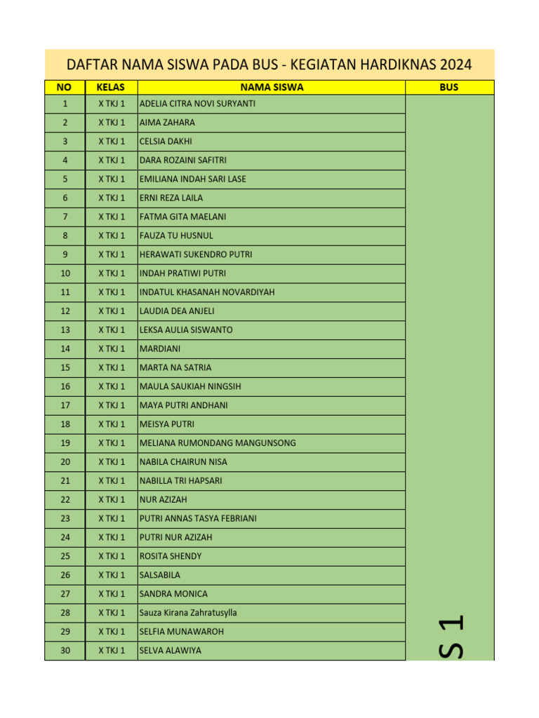 Daftar Nama Siswa Penggunaan Bus - Giat Hardiknas 2024 | PDF