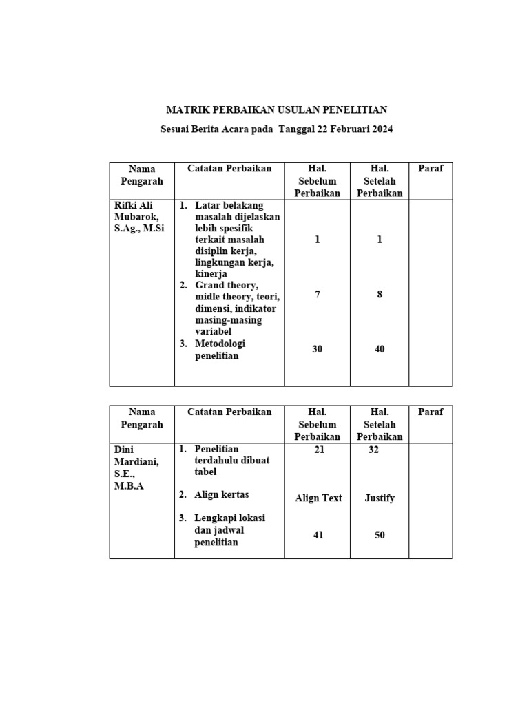 Matrik Perbaikan Usulan Penelitian | PDF