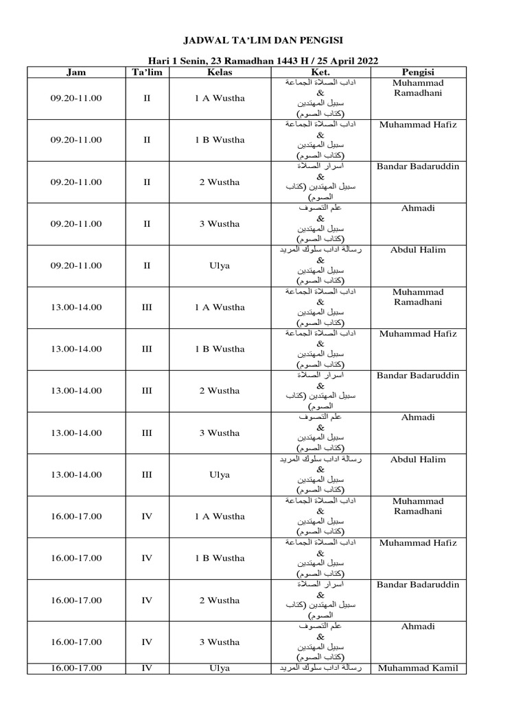 Jadwal Ta'lim | PDF
