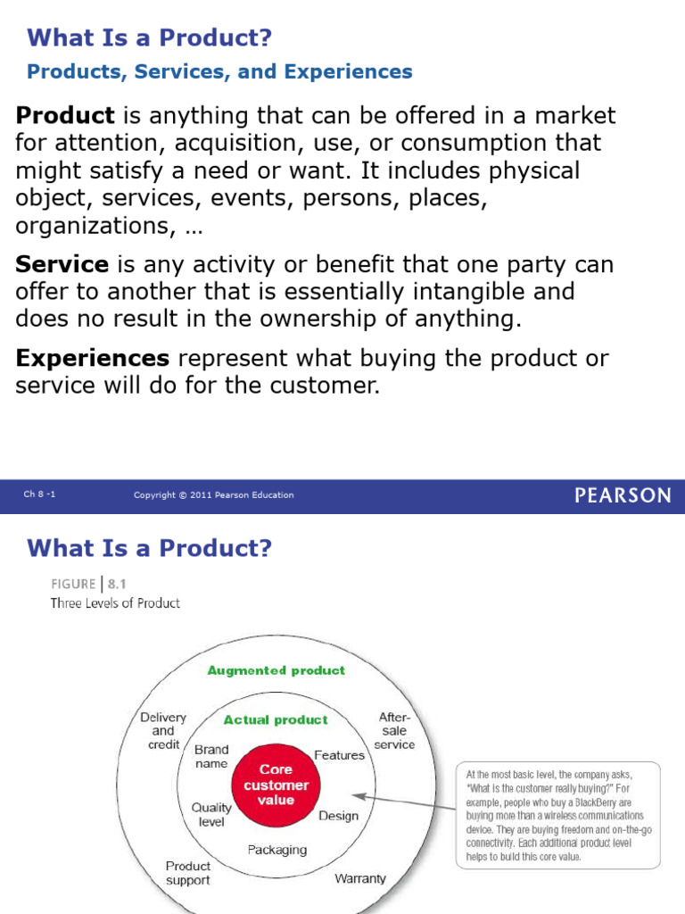 Chapter 5 For BIS Part 1 | PDF | Product (Business) | Marketing