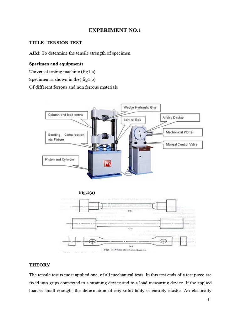 som lab raw | PDF | Deformation (Engineering) | Strength Of Materials
