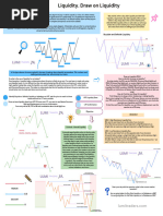 ICT Market Maker Model - PDF 1 | PDF | Market Liquidity | Financial ...