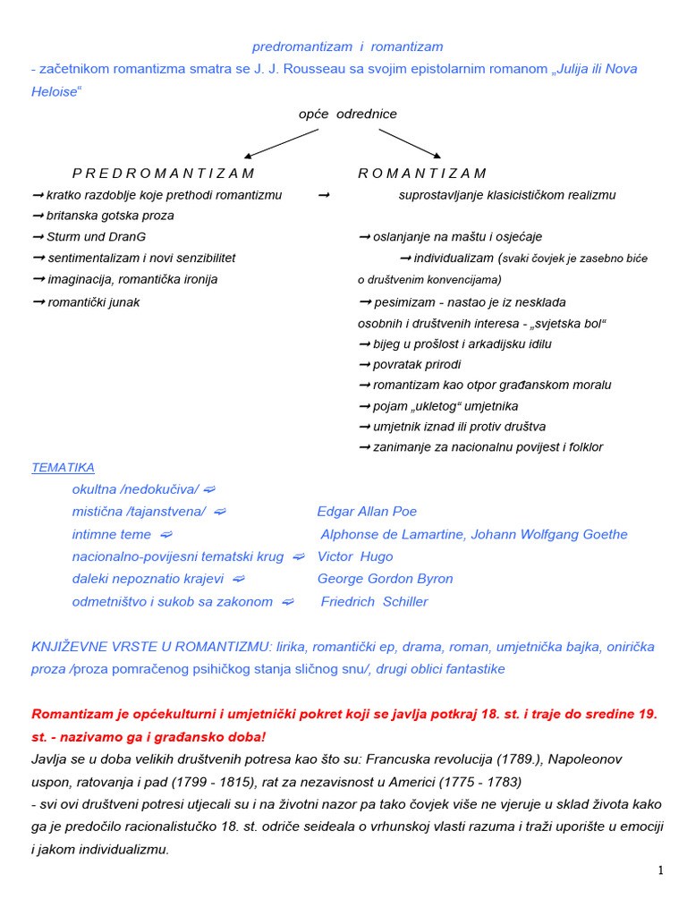 HNP I Romantizam - Pregled | PDF